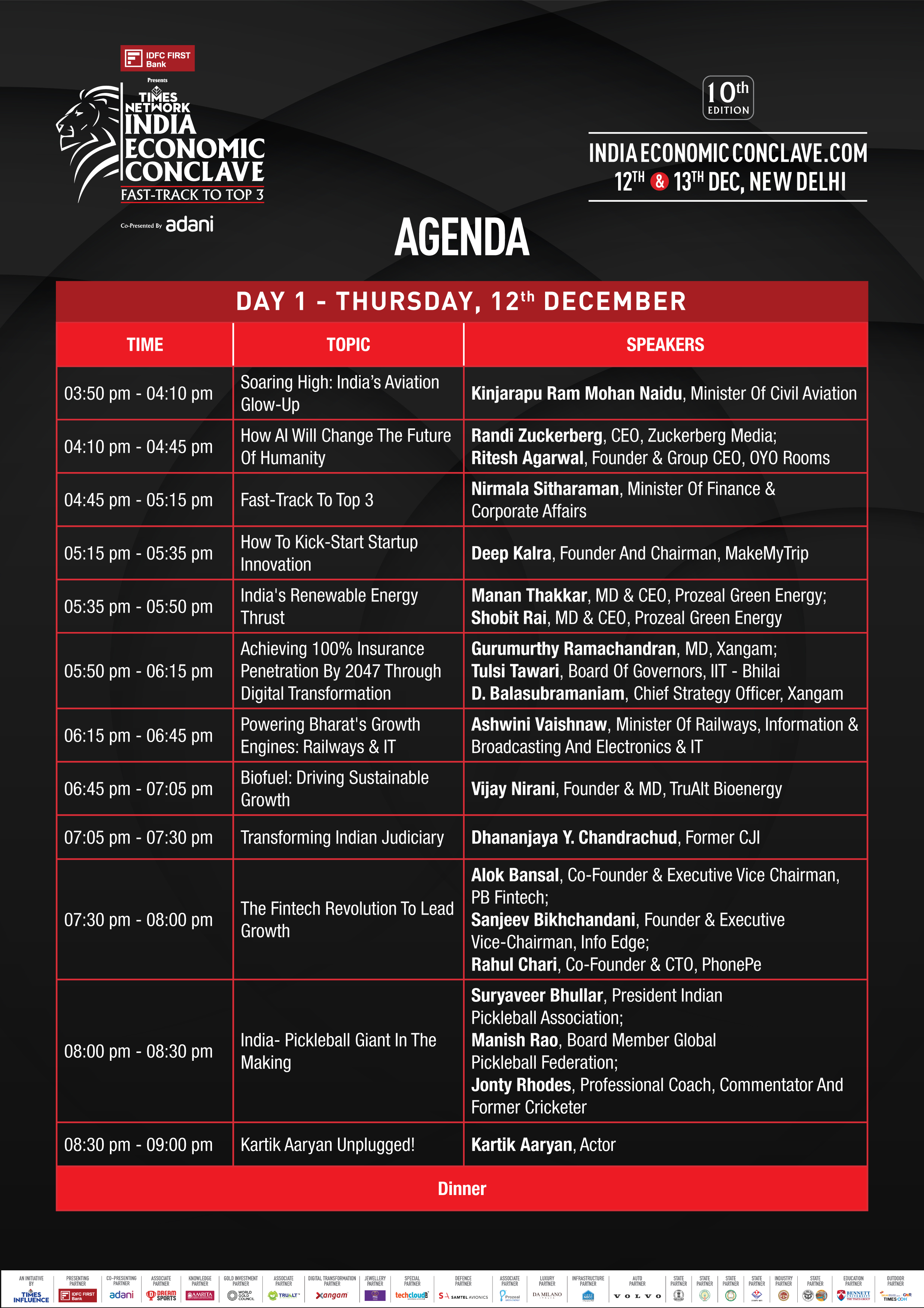 India Economic Conclave